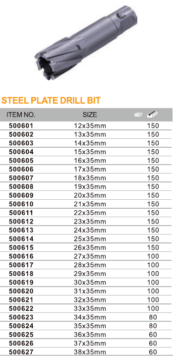 STEEL PLATE DRILL BIT - Buy STEEL PLATE DRILL BIT Product on Ningbo ...